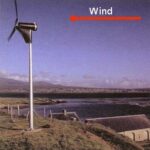 Upwind Turbine Vs. Downwind - Alternative Energy Education